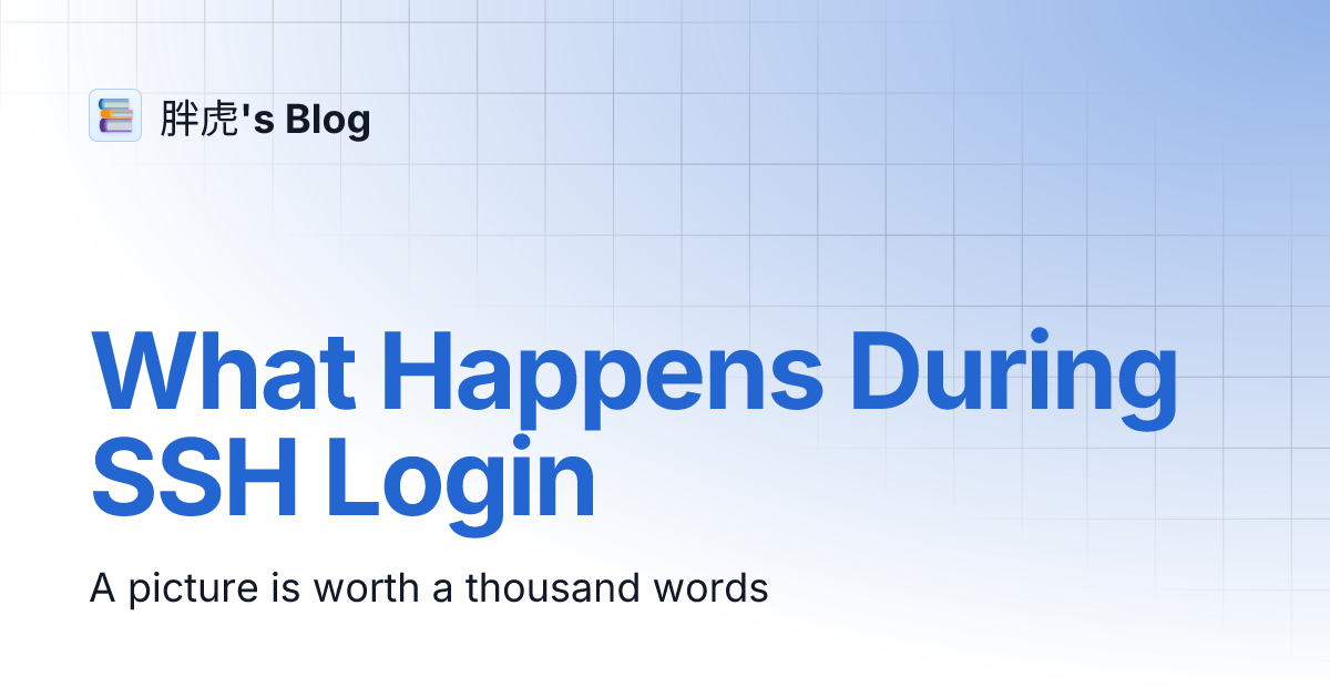 What Happens During SSH Login | 胖虎's Blog